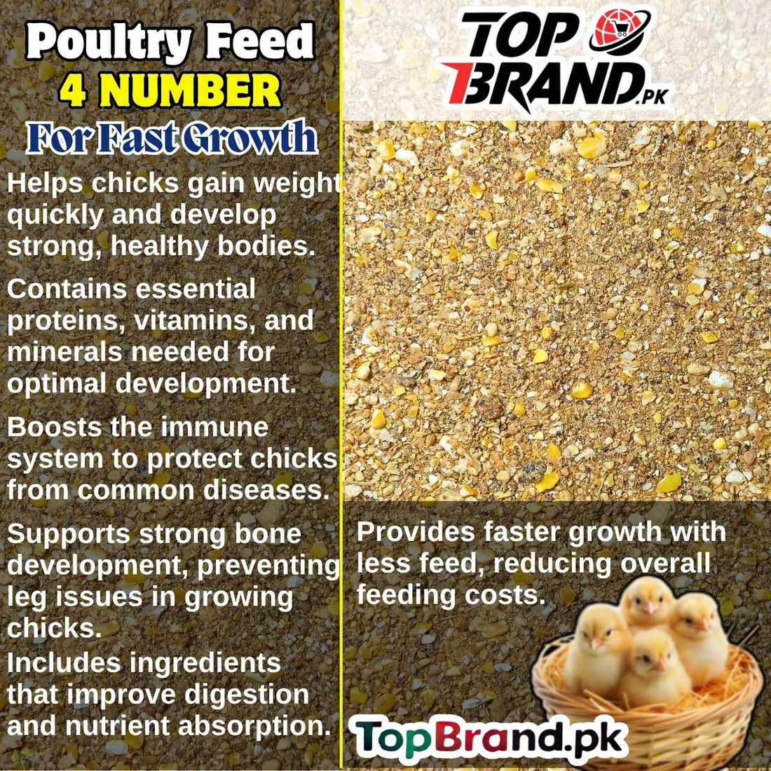 Poultry Feed 4 No. for Fast Growth and Healthy Chicks– Top Brand